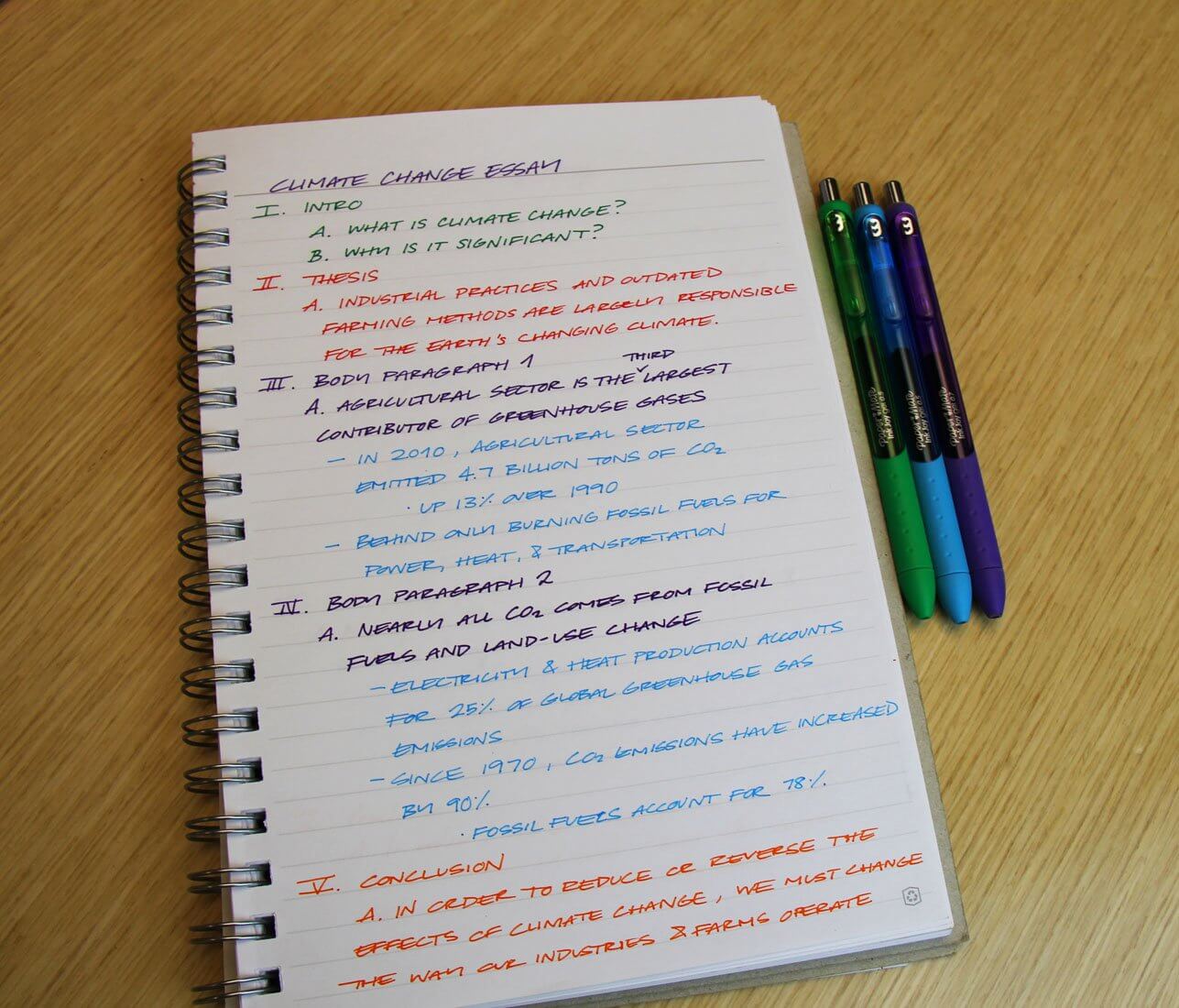 Takut Judul Skripsi Ditolak? Ini Cara Menyusun Outline Skripsi Auto Di ...