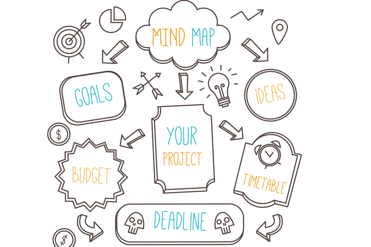 Tips Jitu Bikin Mind Mapping Cuma 1 Detik, Gampang Banget!